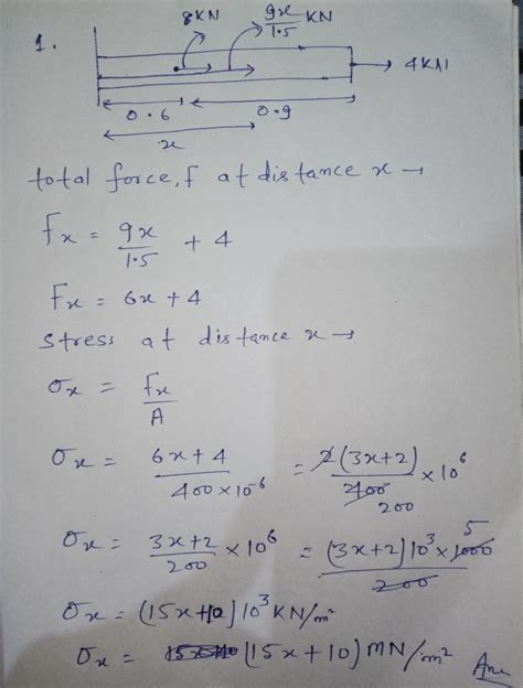 [solved] See Figure Above Problem 1 The Bar Has Cross Sectional Area Of Course Hero