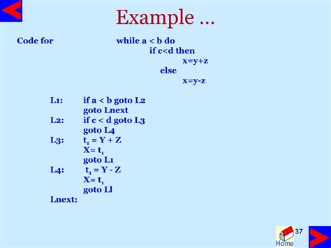 Ppt Intermediate Code Generation Concepts And Examples Powerpoint Presentation Id 9568624