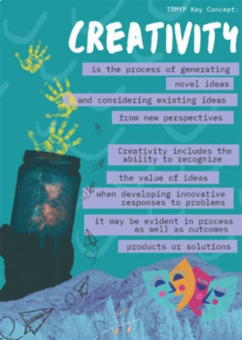 Ib Myp Key Concepts Poster Set By Princess Artypants Tpt