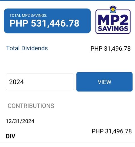 Exciting News For Filipinos Mp2 Savings Program Hits 7 1 Dividend Rate Taasnoopilipino