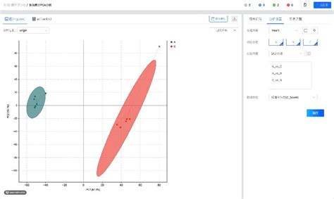 点开GET一份非靶代谢差异物质筛选使用指南 知乎