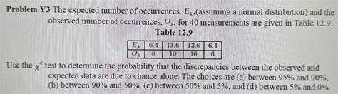 Solved Problem Y3 The Expected Number Of Occurrences