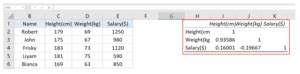 How To Calculate Correlation Coefficient In Excel
