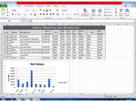 Professional Data Analyst Business Analyst Upwork