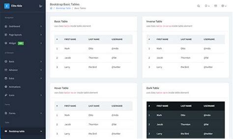 Elite Able A Must Have Reactjs Admin Template