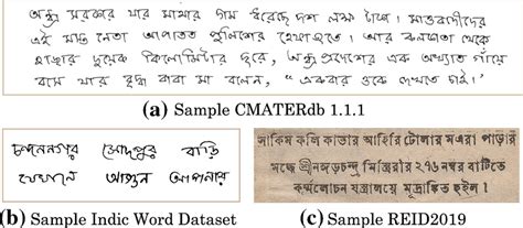 Samples From A The Cmaterdb 1 1 1 [13 35] B The Indic Word Dataset Download Scientific Diagram