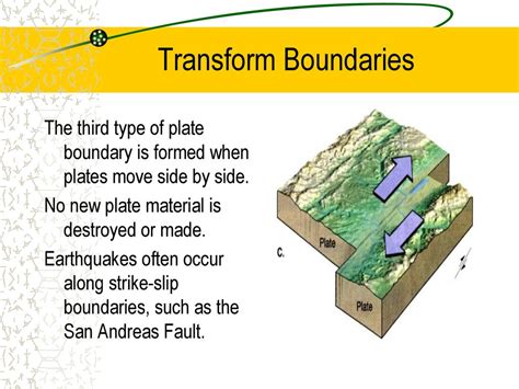 Plate Tectonics Ppt Download