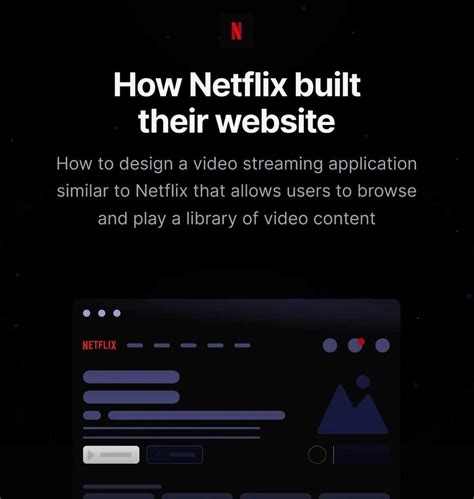 Roman Letodiani Posted On Linkedin