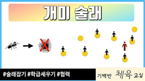 협력 놀이 개미 술래 Youtube