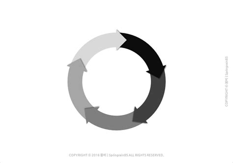 Ppt 도형디자인 040 원형 순환 화살표 네이버 블로그