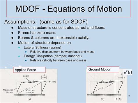 Structural Dynamics Multi Degree Of Freedom Systems Equation Of Motion Pdf Physics Science