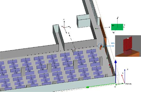 Figure From Ray Tracing Based G RIS Assisted MIMO Channel Modeling And Verification