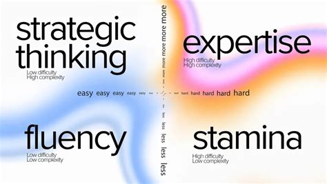 Combat Growing It Complexity Through An Outside Partnership