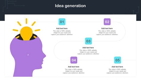 Cyber Risks And Incident Response Playbook Idea Generation Information Pdf