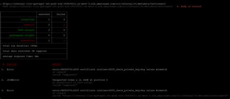 Error0b080074x509 Certificate Routinesx509checkprivatekeykey