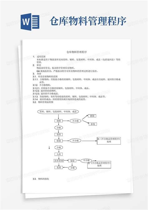 仓库物料管理程序word模板下载 编号lgzejvrw 熊猫办公