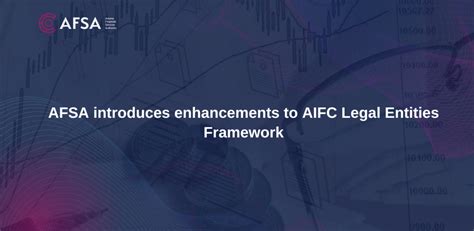 Aifc Report State Of Sustainable Finance In Central Asia” Has Been