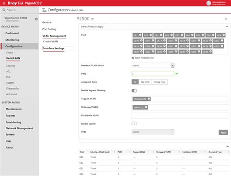 Draytek Vigorswitch G2280 28 Port Gigabit Switch Cirrus It Services