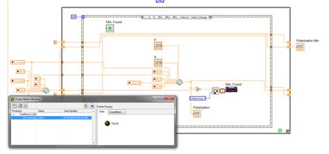 Strange Shift Register Initialization Ni Community