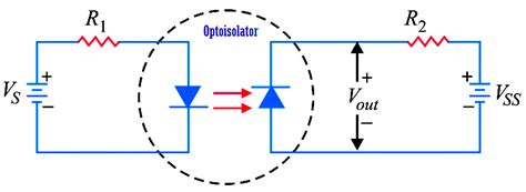 Optoisolator Working Principle Inst Tools