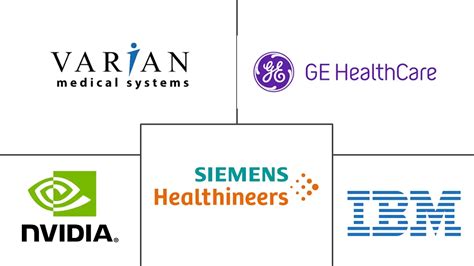 Ai In Oncology Market Size Trends Share And Industry Report 2030