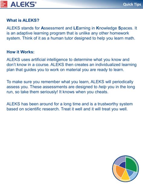 What Is Aleks Aleks Stands For Assessment And Learning In