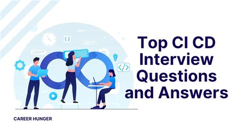Top CI CD Interview Questions And Answers Career Hunger