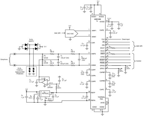 Ads1288 Low Power Delta Sigma Adcs Ti Mouser
