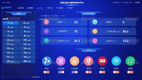 智慧农业物联网解决方案