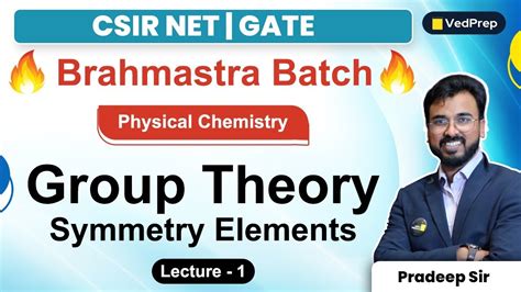 Symmetry Elements Group Theory Physical Chemistry Csir Net Gate Vedprep Chem Academy