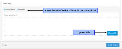 Helm Details Buildpiper Docs