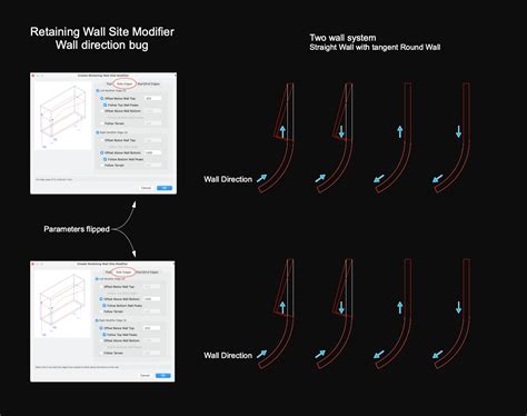 Retaining Wall Site Modifier Bug 1 Source Wall Direction Site Design Vectorworks