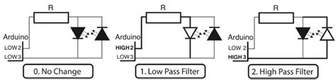 Arduino State Control Learn Audio Electronics With Arduino Practical