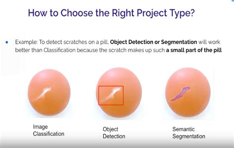 Yolo Explained To 1st Year Engg Student By Akanksha Nerd For Tech Medium Yolo Explained To 1st Year Engg Student By Akanksha Nerd For Tech Medium