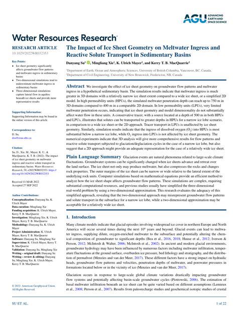 The Impact Of Ice Sheet Geometry On Meltwater Ingress And Reactive