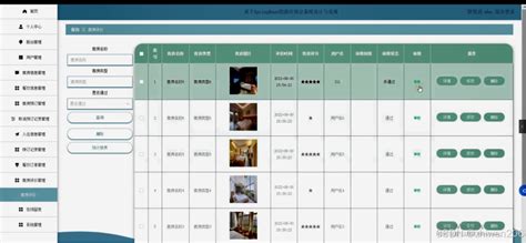 Javavue计算机毕业设计的酒店预订系统设计与实现 酒店在线预订平台的设计与开发 酒店预订信息化管理系统其选题 基于vue的酒店预订系统