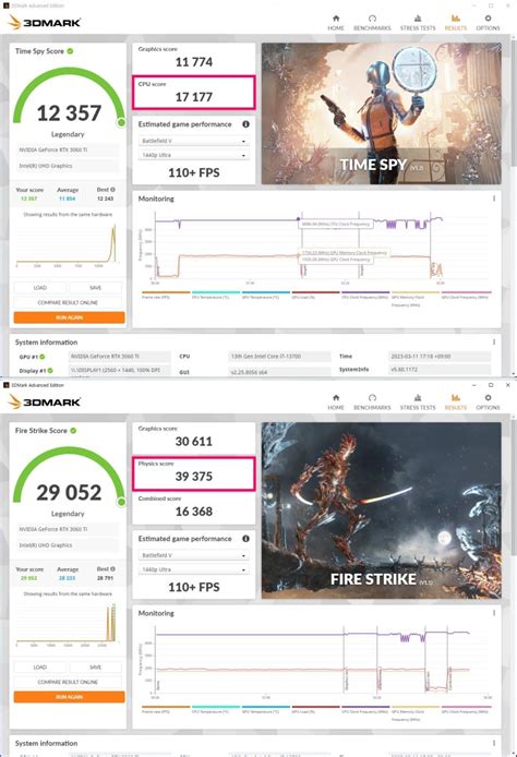 인텔 Cpu I7 13700 Cpu 벤치마크 게이밍 성능 및 온도 네이버 블로그 인텔 Cpu I7 13700 Cpu 벤치마크 게이밍 성능 및 온도 네이버 블로그