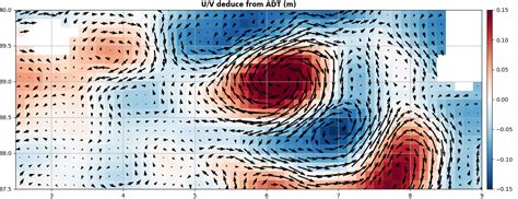 Eddy Detection Med Py Eddy Tracker 0 Untagged 54 G99a848f Dirty Documentation