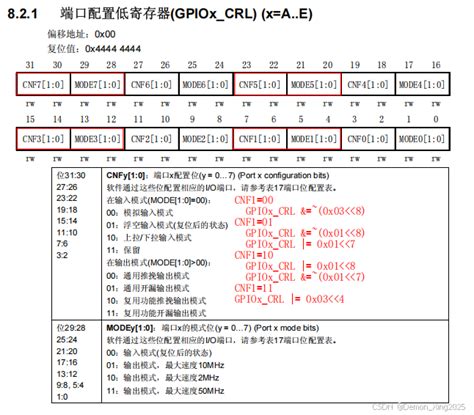 Stm32学习 Day4 寄存器开发流程stm32开发流程 Csdn博客