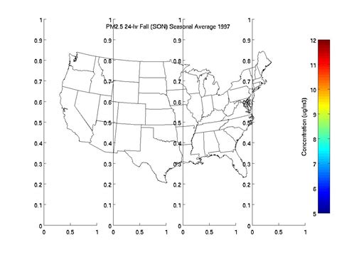 Matlab Subplots Plotting Over Whole Area Stack Overflow