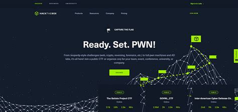 Tryhackme Vs Hack The Box A Beginners Guide