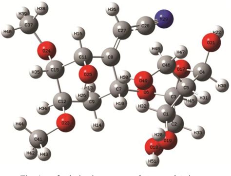 Figure 1 From Theoretical Insight Into The Antioxidant Electronic And