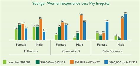Women Are Increasingly Climbing The Cybersecurity Leadership Ladder Help Net Security