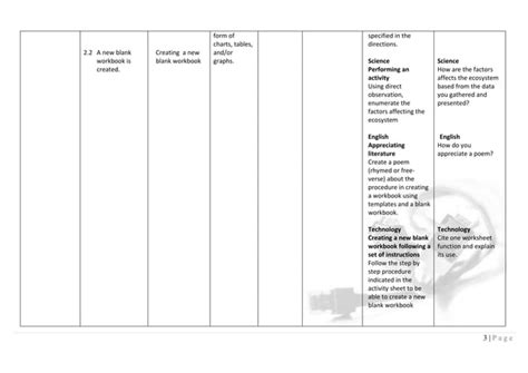 Internet And Computing Fundamentals Clmpdf