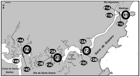 Fixed Hydrographic Data Sampling Stations F1 F2 F3 And F4 And Download Scientific Diagram