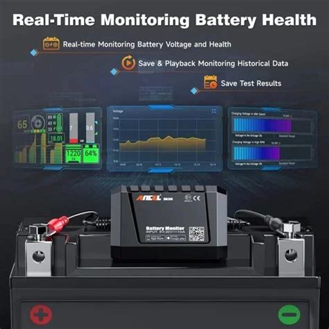 Battery Monitoring System 12 V At ₹ 3500piece In Chennai Id Battery Monitoring System 12 V At ₹ 3500piece In Chennai Id