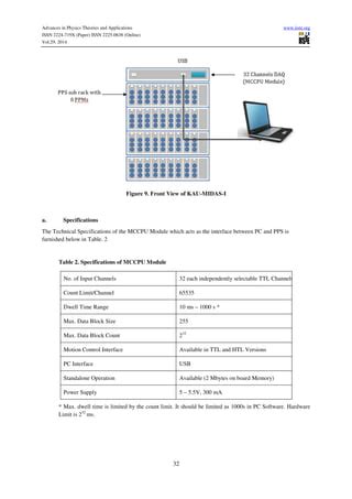 A Channel Modular Multi Input Data Acquisition System For Pdf