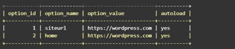 How To Fix The Response Is Not A Valid JSON Response Message In WordPress SolidWP