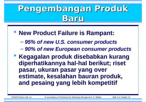 Pengembangan Produk Baru Dan Positioning