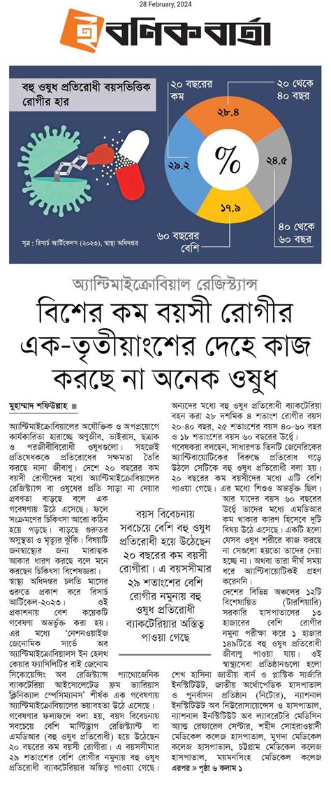 Daily Bonik Barta 28 February 2024 Muhammad Shafiullah